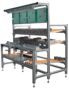 ESD Anti-Static Modular Workbench Conveyors Trolleys - Zapworx