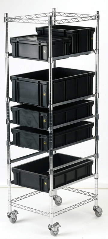 ESD Anti-Static Non-Sparking Cleanroom Trolleys & Shelving - Zapworx
