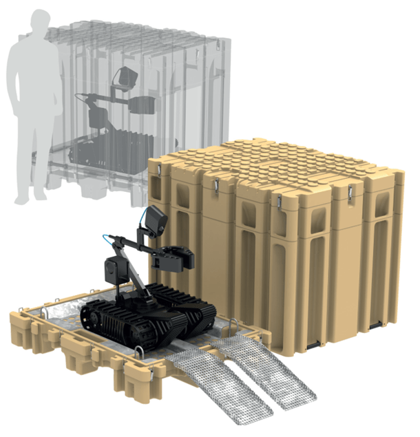 Aegis Protective System Cases - Zapworx