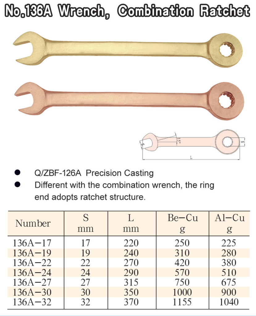 Beryllium Copper Combination Ratchet Wrench - Zapworx