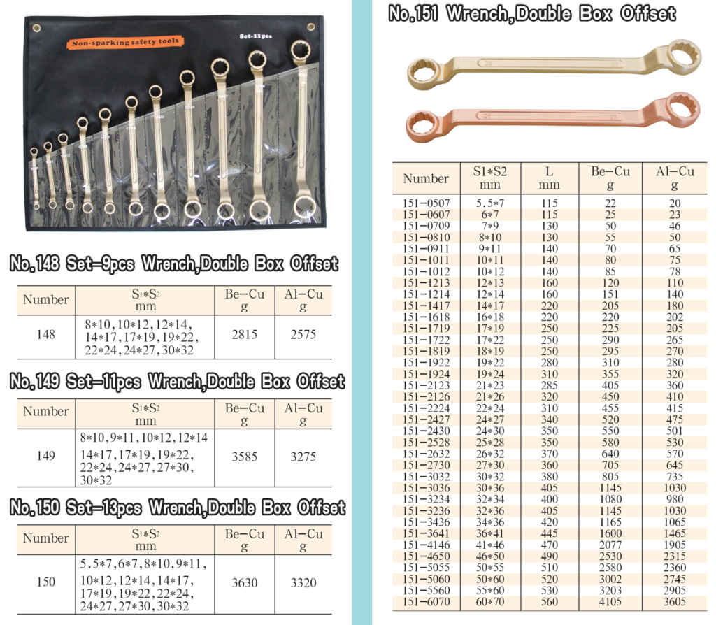 Beryllium Copper Wrench Double Box Offset - Zapworx