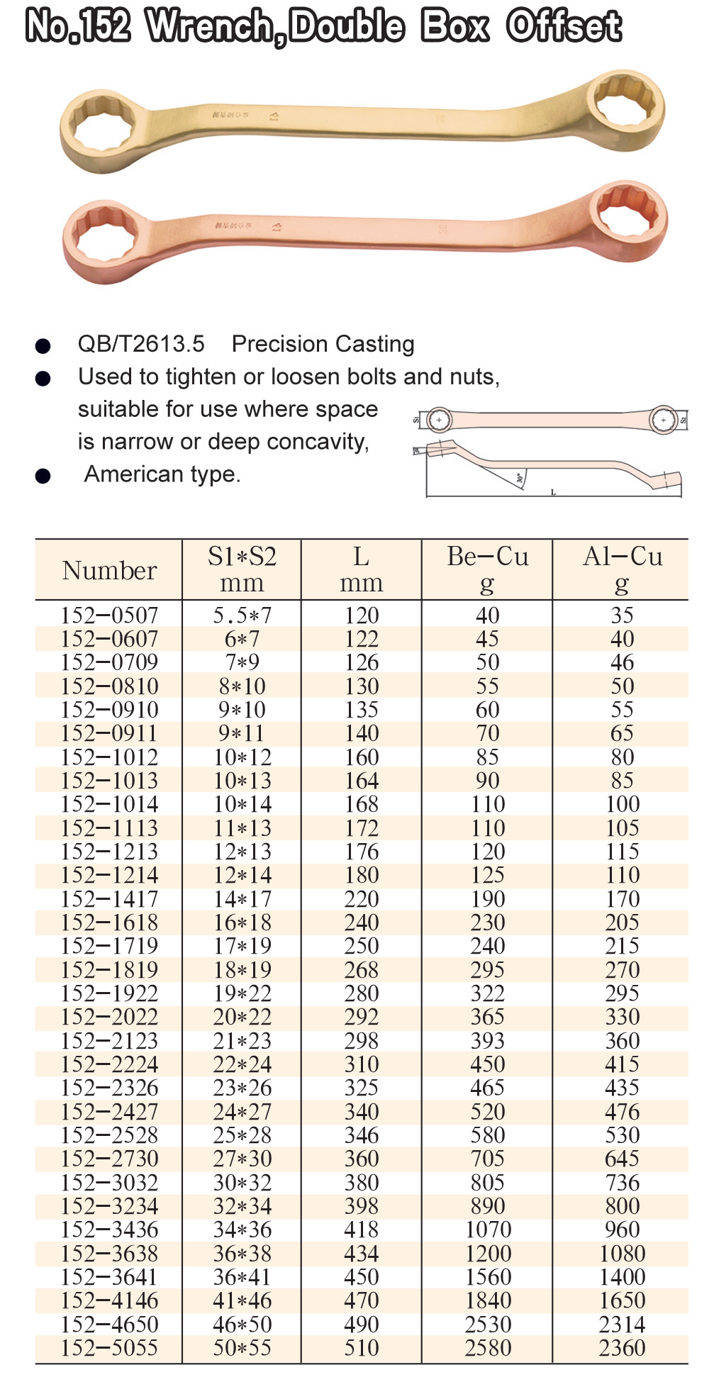 Beryllium Copper Wrench Double Box Offset - Zapworx
