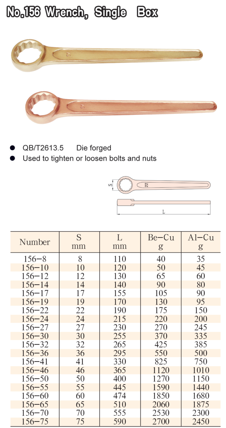 Beryllium Copper Wrench Single Ring End - Zapworx